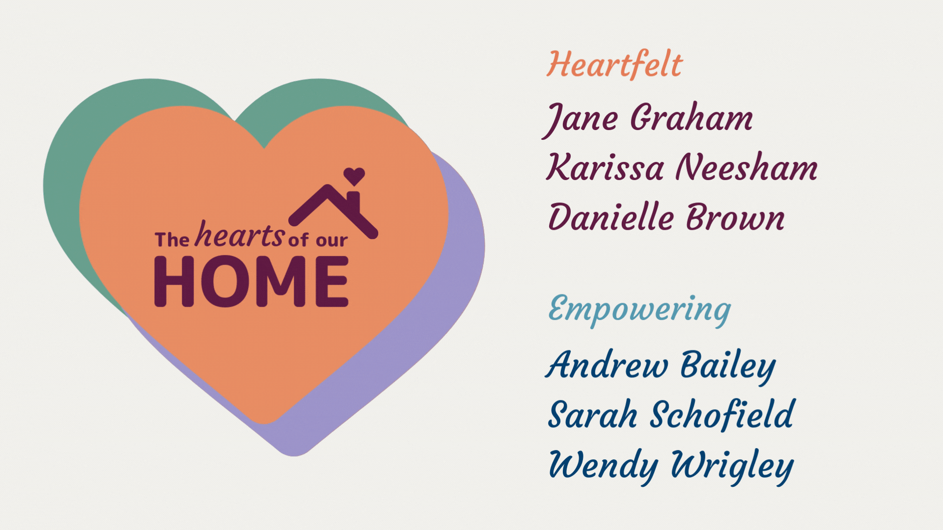 Celebrating The Hearts of our HOME - Our Dedicated Team Members ...